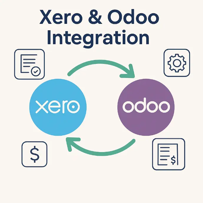 Seamless Xero & Odoo Integration In Australia | MoonSun